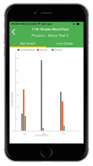 Byju's - E-Learning Application