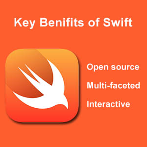 Role of Swift in Enterprise App Development